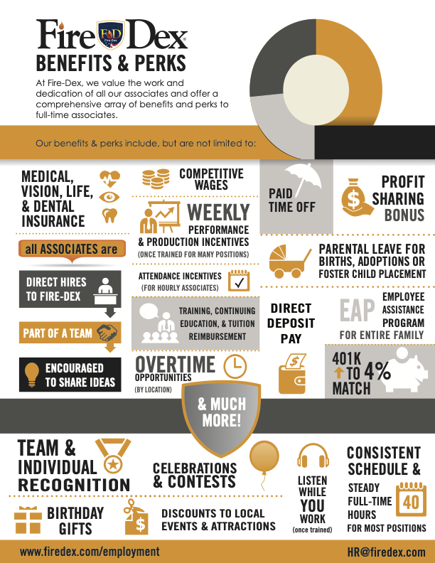 Associate Benefits | Fire-Dex